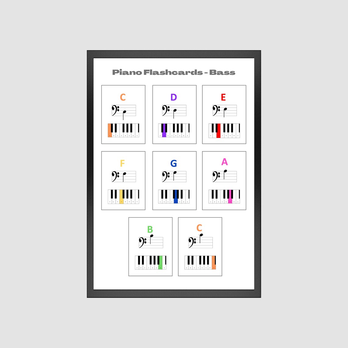 Piano Notes Flashcards, Music Notes Flashcards, Music Education Print ...