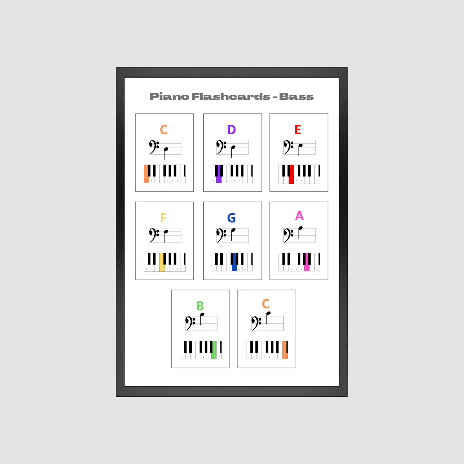 Piano Notes Flashcards, Music Notes Flashcards, Music Education Print ...