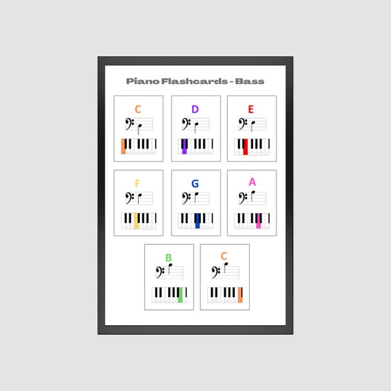 Piano Note Names Flashcards