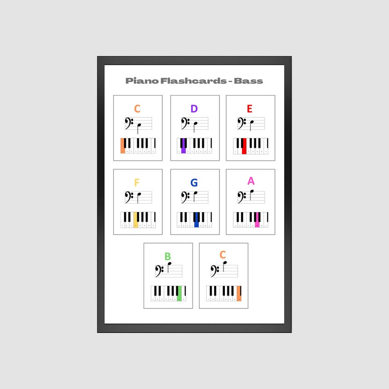 Piano Notes Flashcards, Music Notes Flashcards, Music Education Print ...