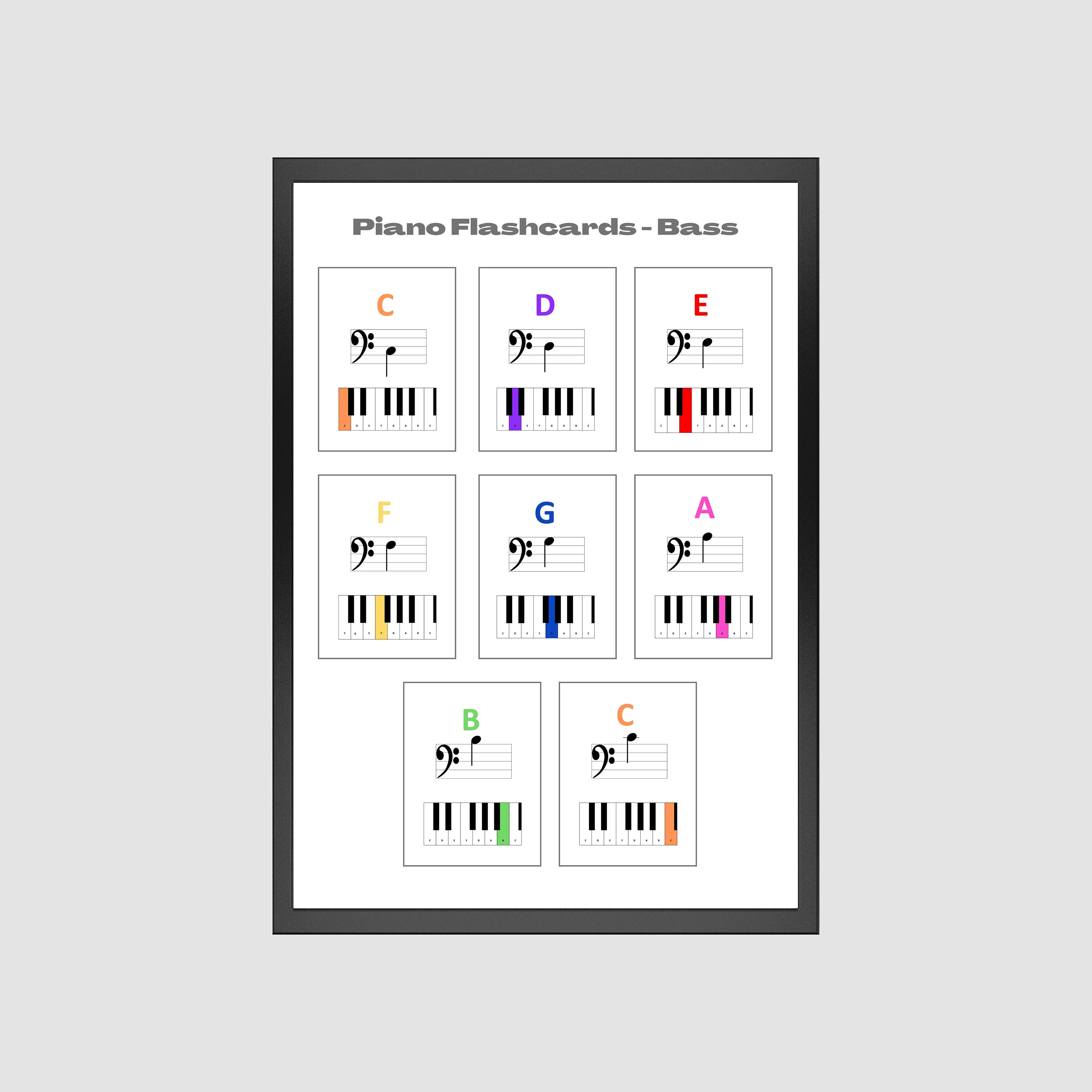 Piano Notes Flashcards, Music Notes Flashcards, Music Education Print ...
