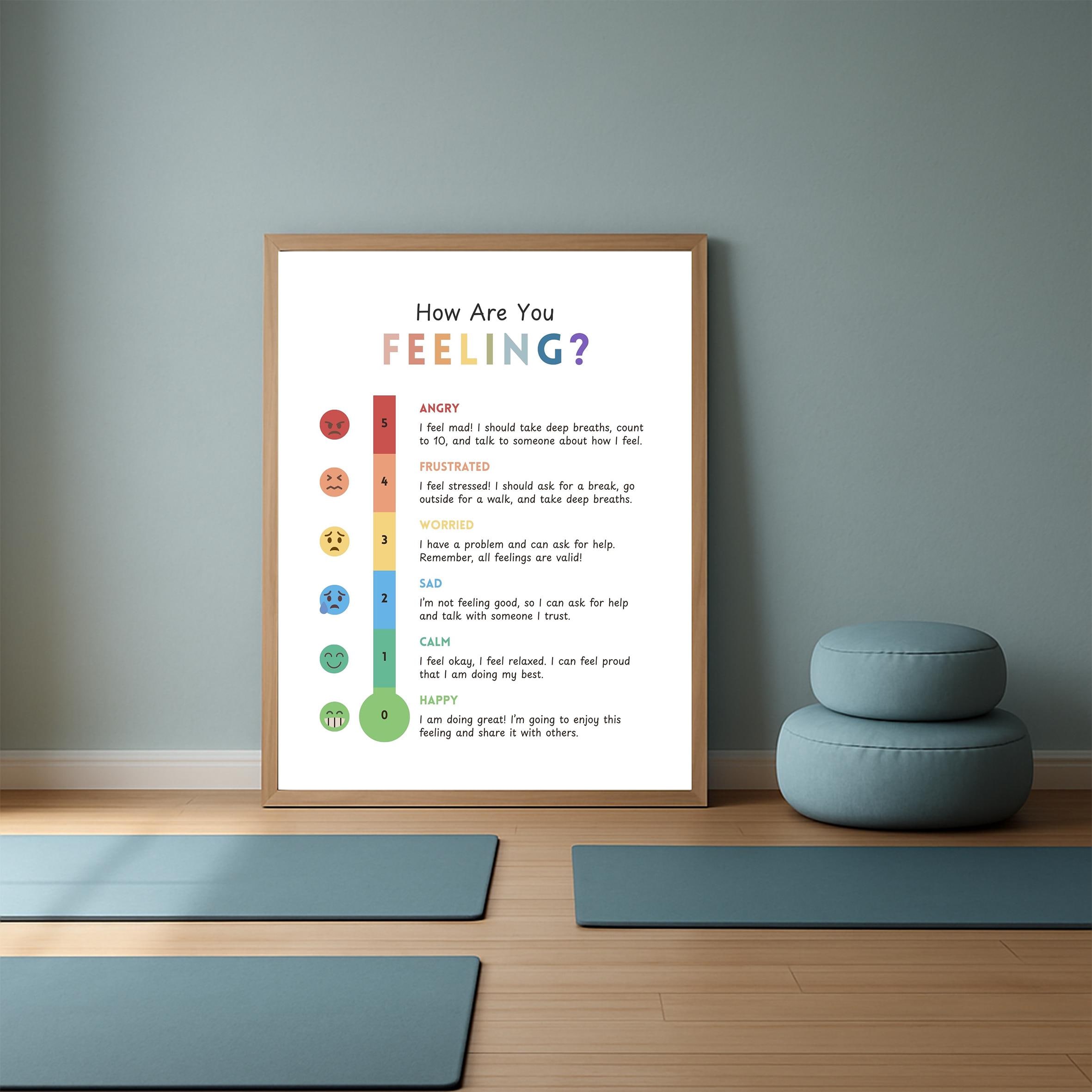 Emotion Check-in Scale Printable | How Are You Feeling Poster | SEL ...