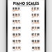 Piano Scales Poster: Major & Minor Finger Positions (digital Download ...