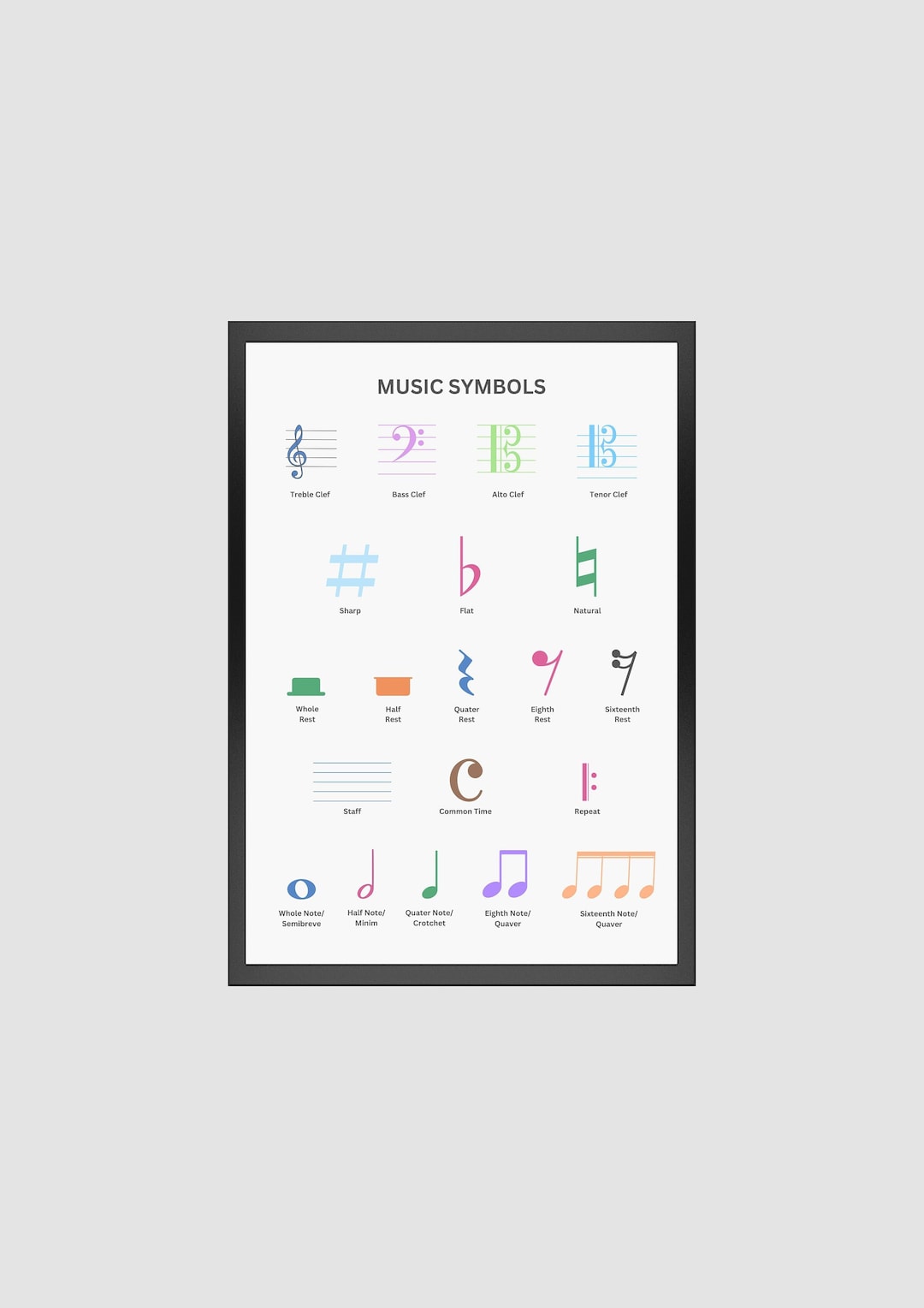 Music Symbols Poster, Piano Poster, Music Digital Poster, Music Cheat ...