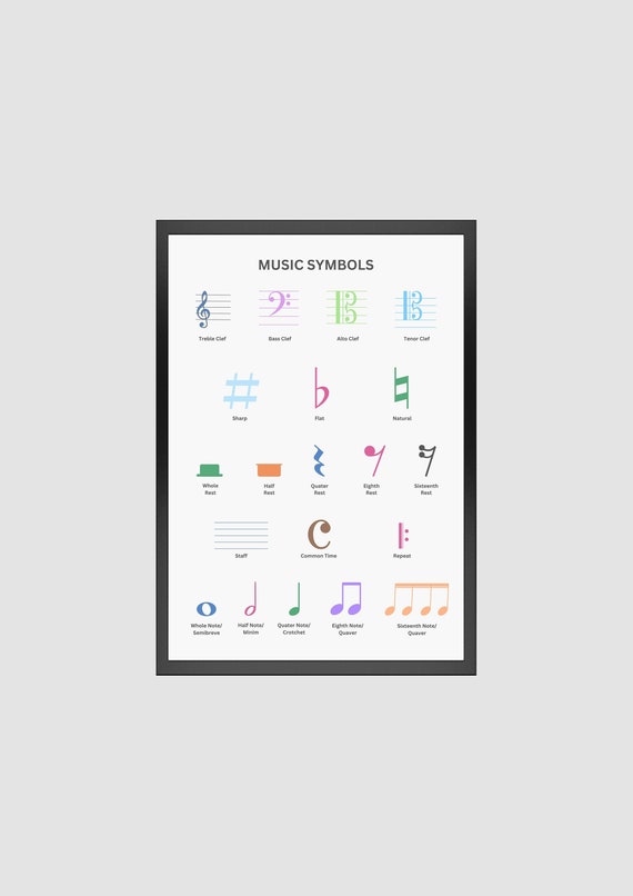 Piano Sheet Music Symbols Pedal Markings – The Cross Eyed Pianist