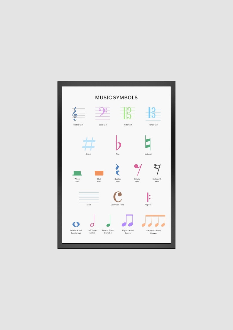Music Symbols Poster: Piano Cheat Sheet, Music Theory (digital Download ...