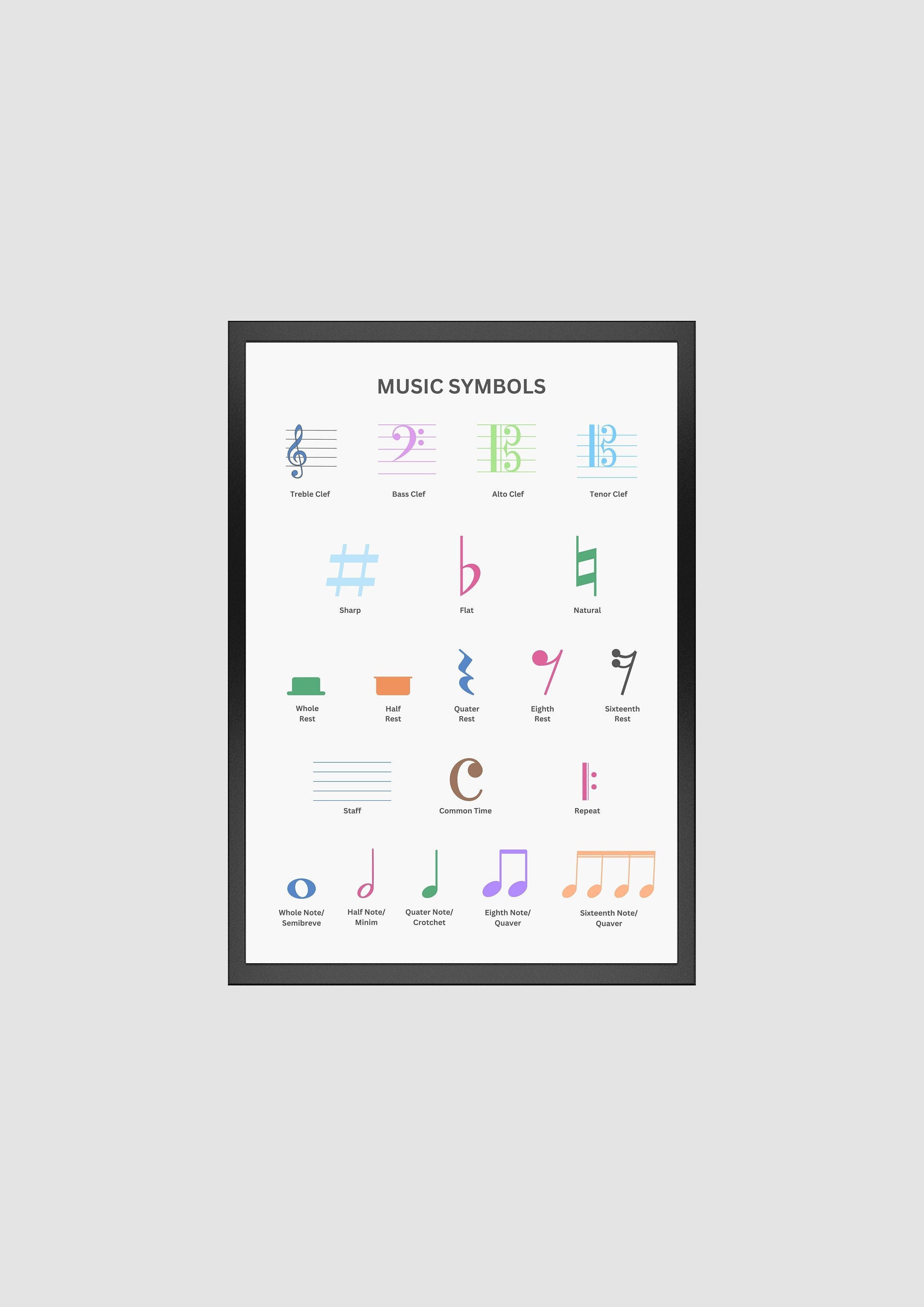 Music Symbols Poster: Piano Cheat Sheet, Music Theory (digital Download ...