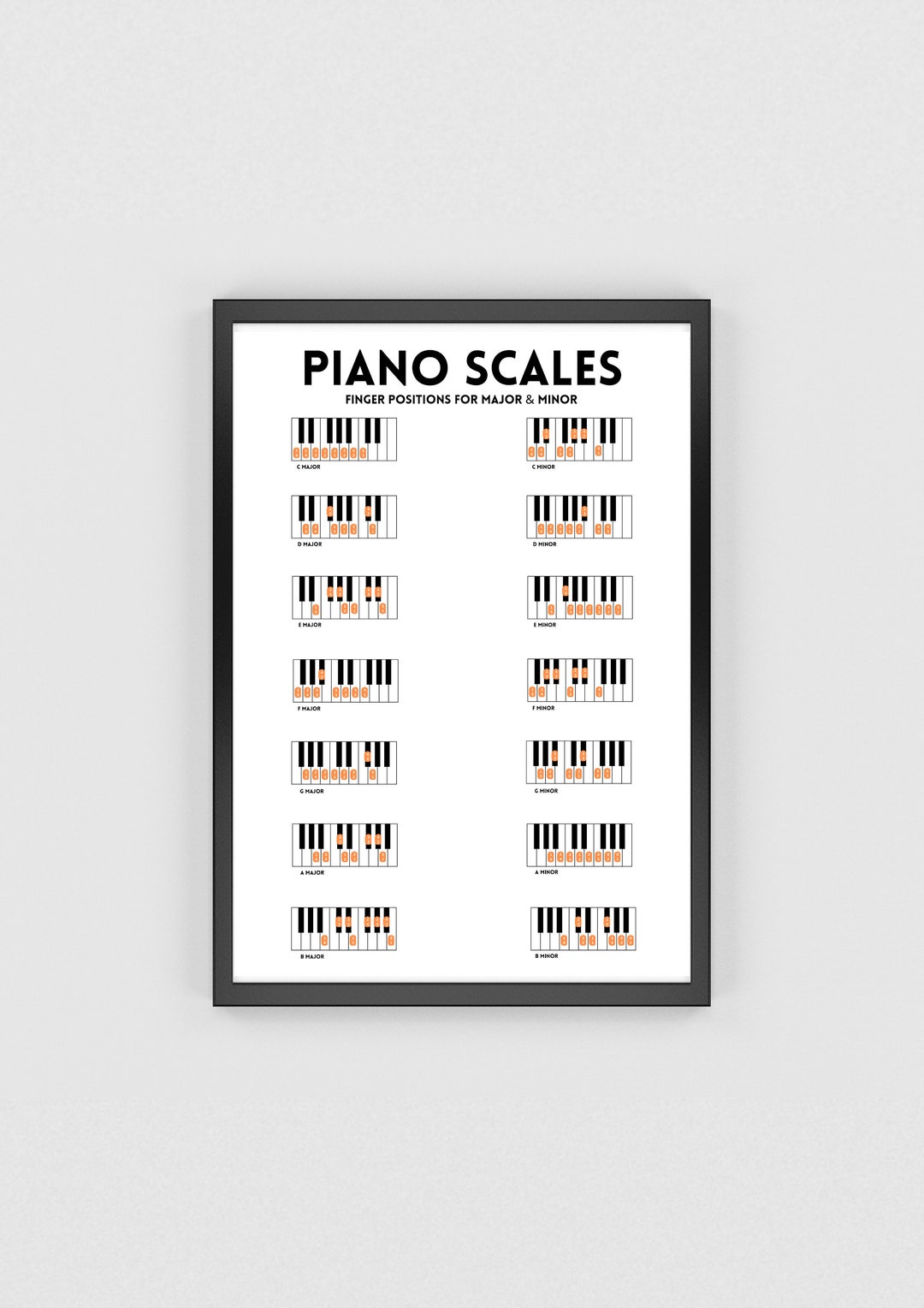 Major & Minor Piano Scales Printable Poster, Music Digital Poster ...