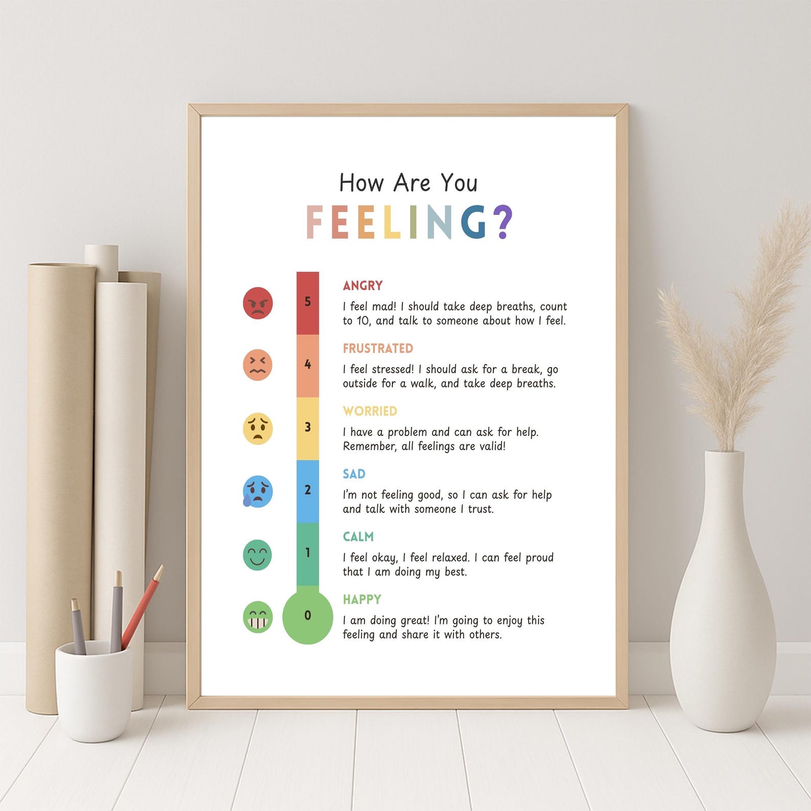 Emotion Check-in Scale Printable | How Are You Feeling Poster | SEL ...