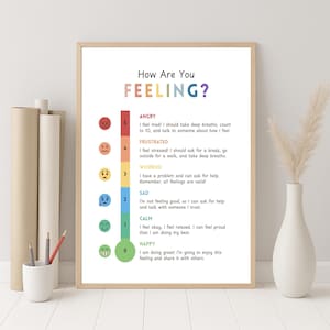 Emotion Check-in Scale Printable | How Are You Feeling Poster | SEL ...