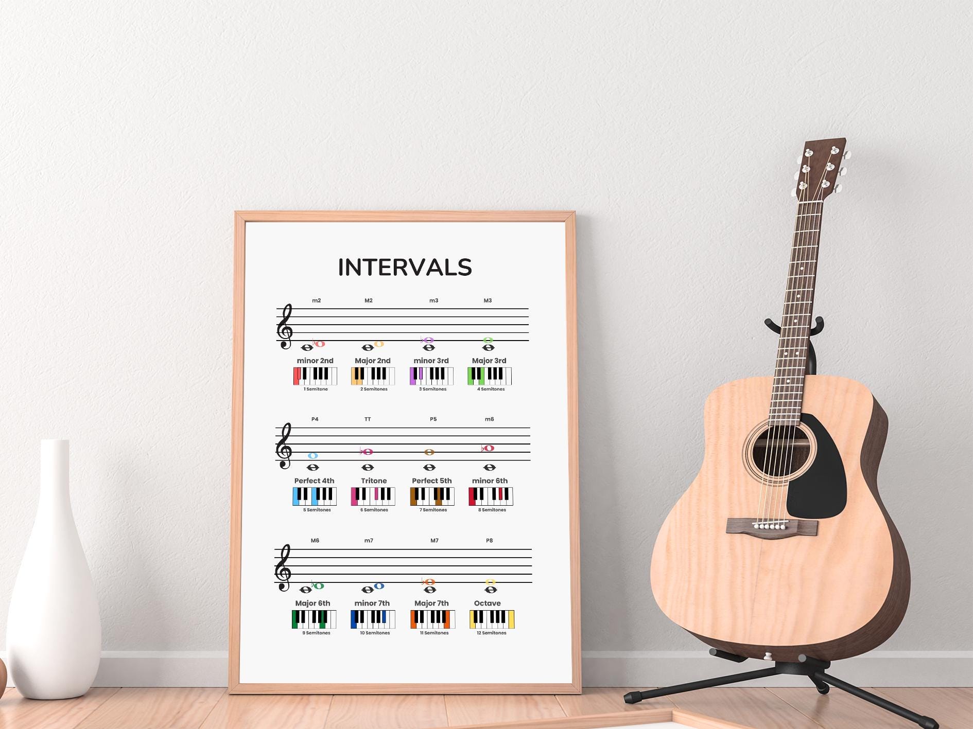 Piano Intervals Poster, Musical Print, Piano Chord Building, Montessori ...