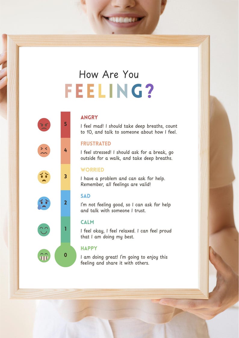 Emotion Check-in Scale Printable | How Are You Feeling Poster | SEL ...