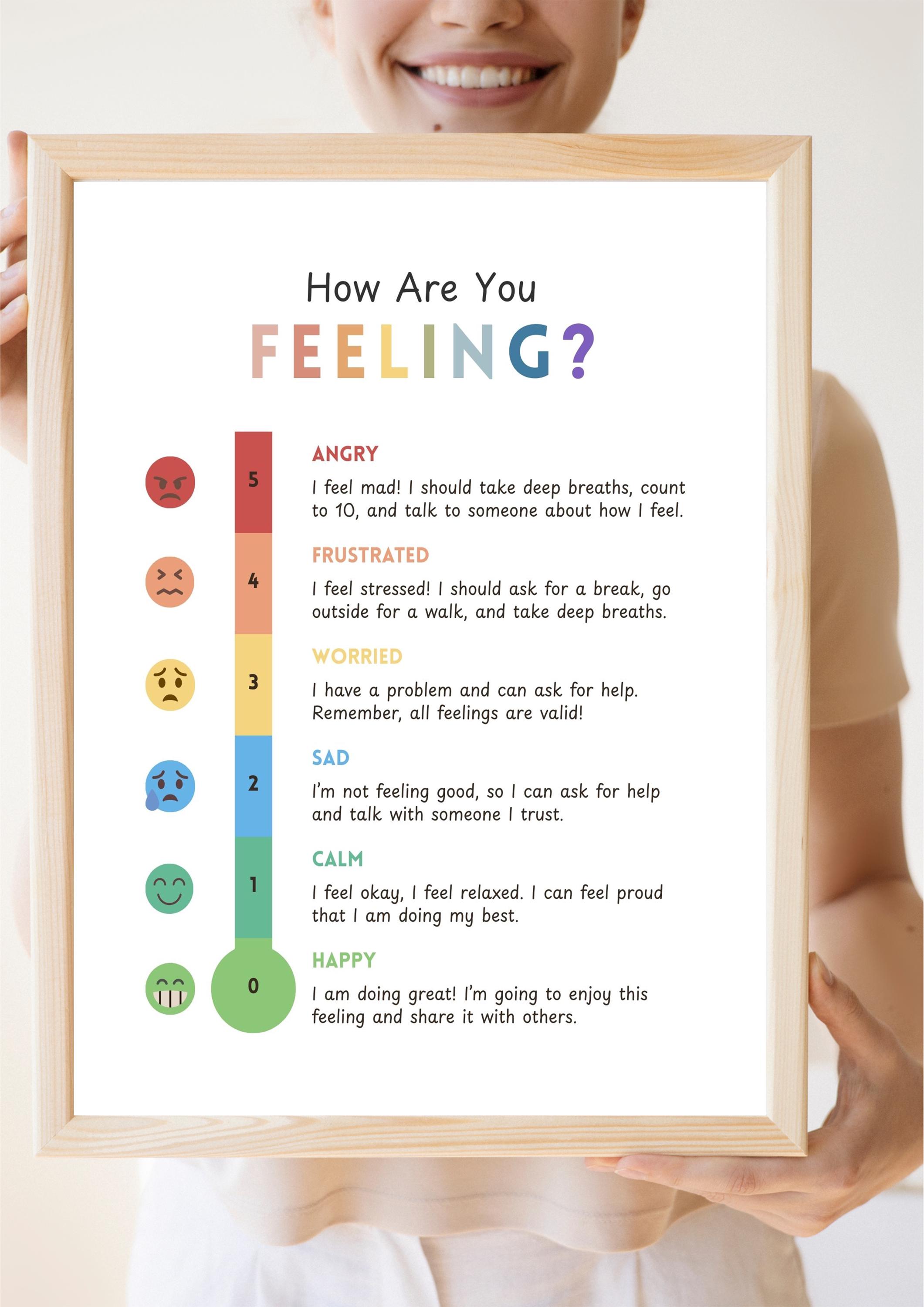 Emotion Check-in Scale Printable | How Are You Feeling Poster | SEL ...