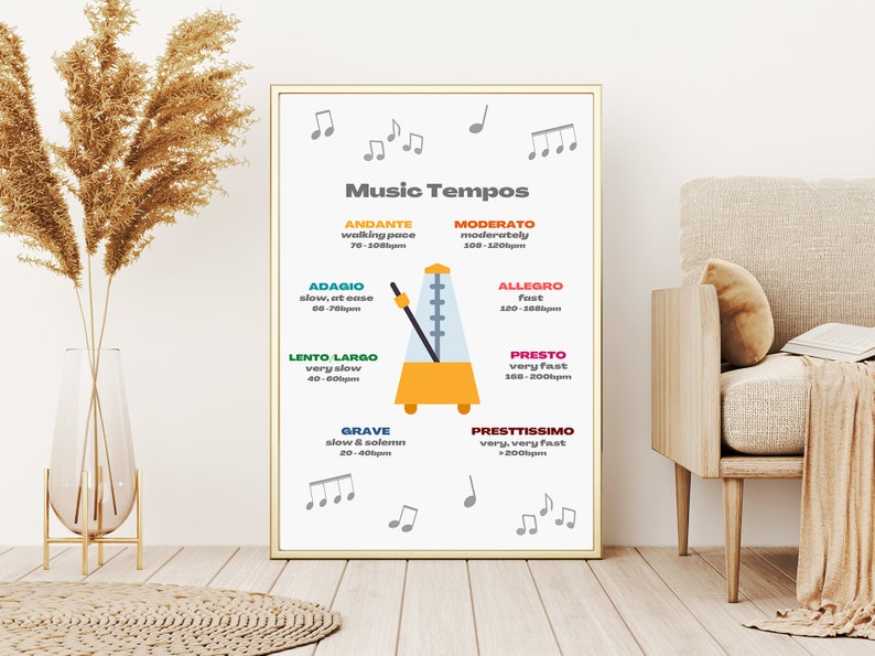 Music Tempo Printable Poster, Music Cheat Sheet, Music Theory Poster ...