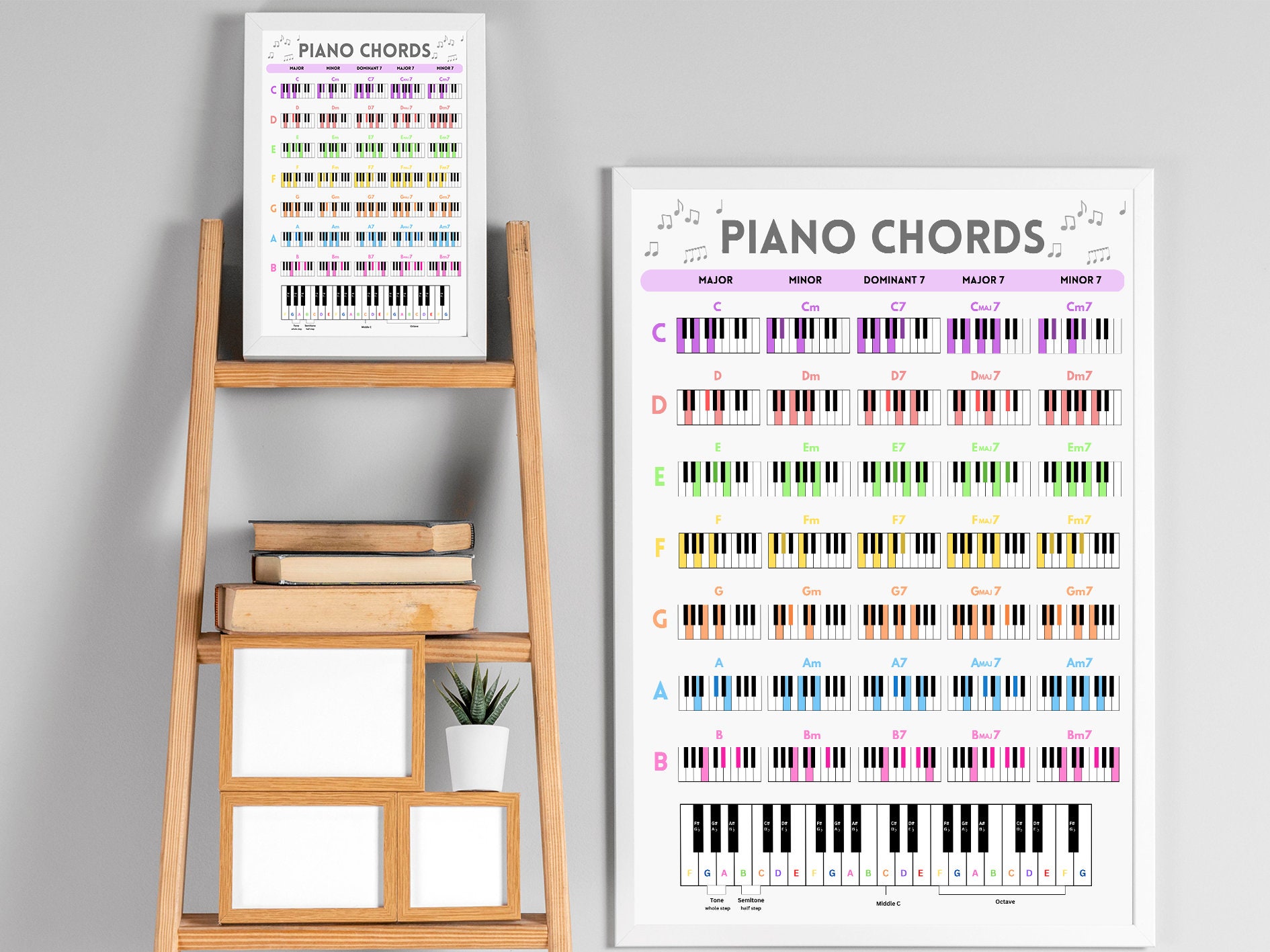 Piano Chords Poster, Music Cheat Sheet, Printable Music Poster, Chords ...