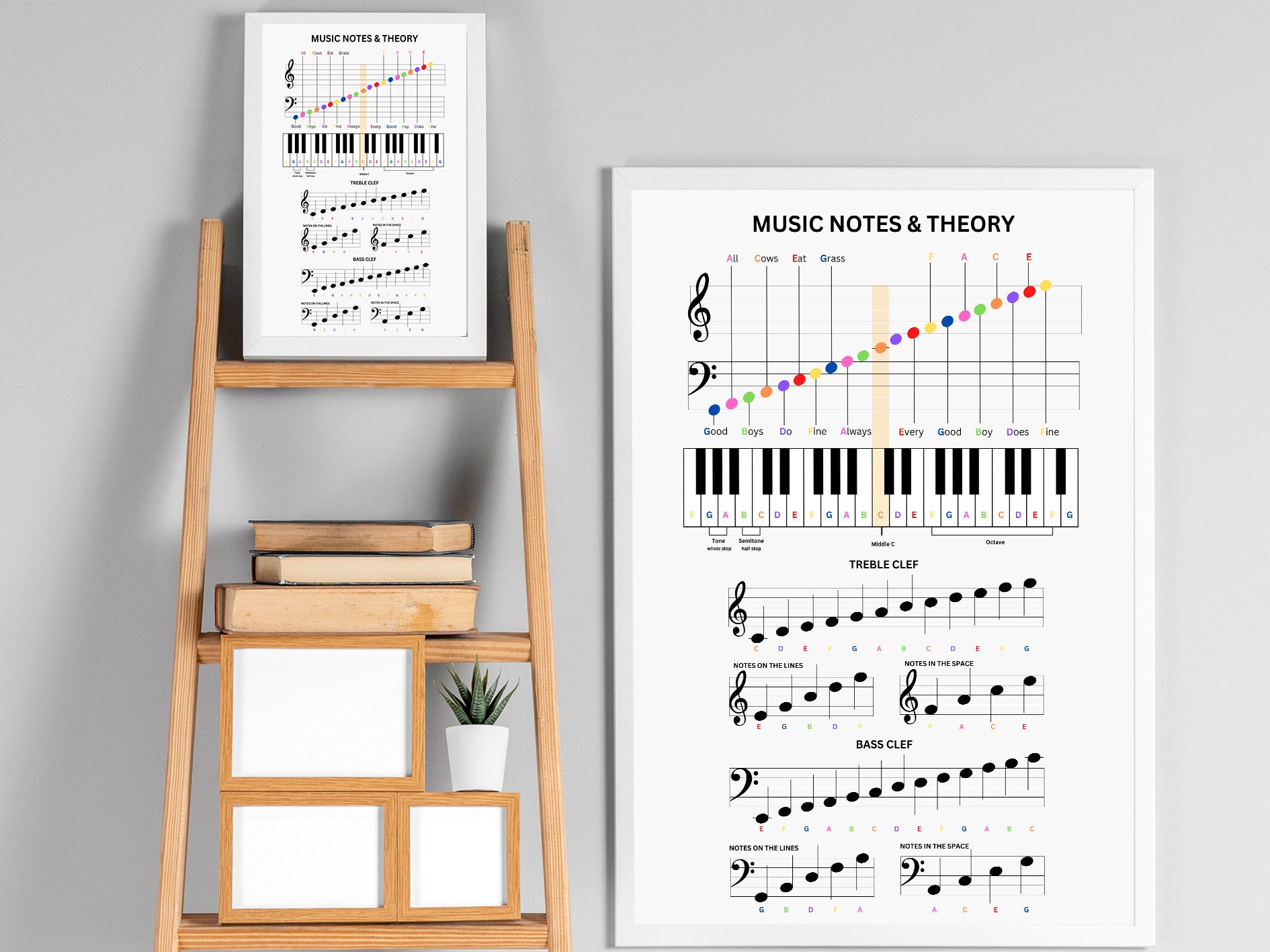 Music Notes Poster, Music Theory Printable, Music Cheat Sheet, Piano ...