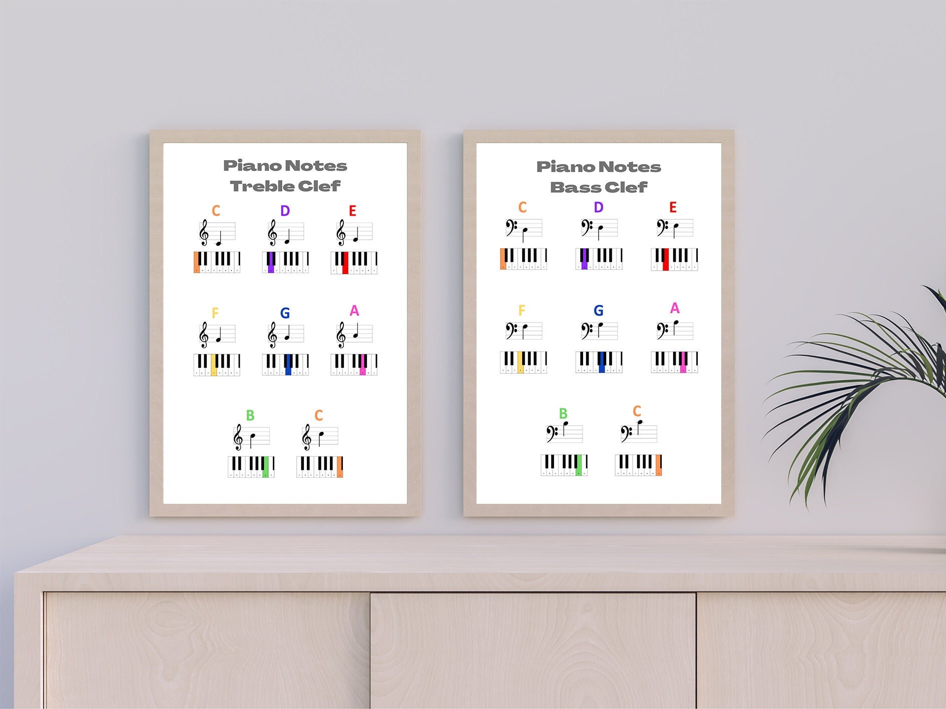 Set of 2 Piano Notes on Treble Clef, Bass Clef, Printable Poster ...
