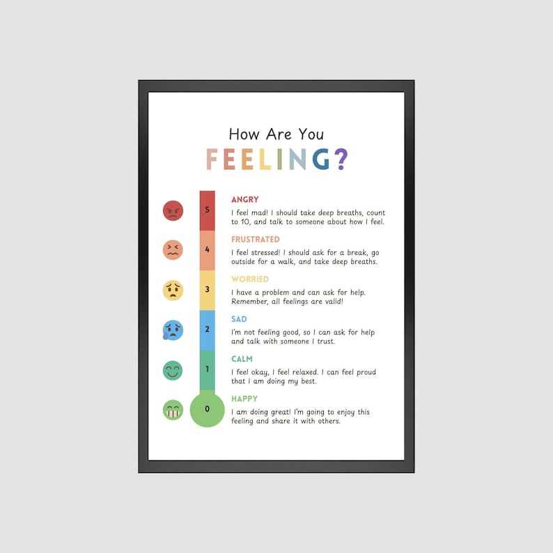 Emotion Check-in Scale Printable | How Are You Feeling Poster | SEL ...