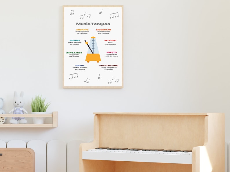 Music Tempo Printable Poster, Music Cheat Sheet, Music Theory Poster ...