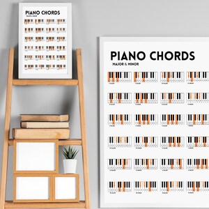 Piano Chords Poster: Music Theory Cheat Sheet (digital Download) - Etsy