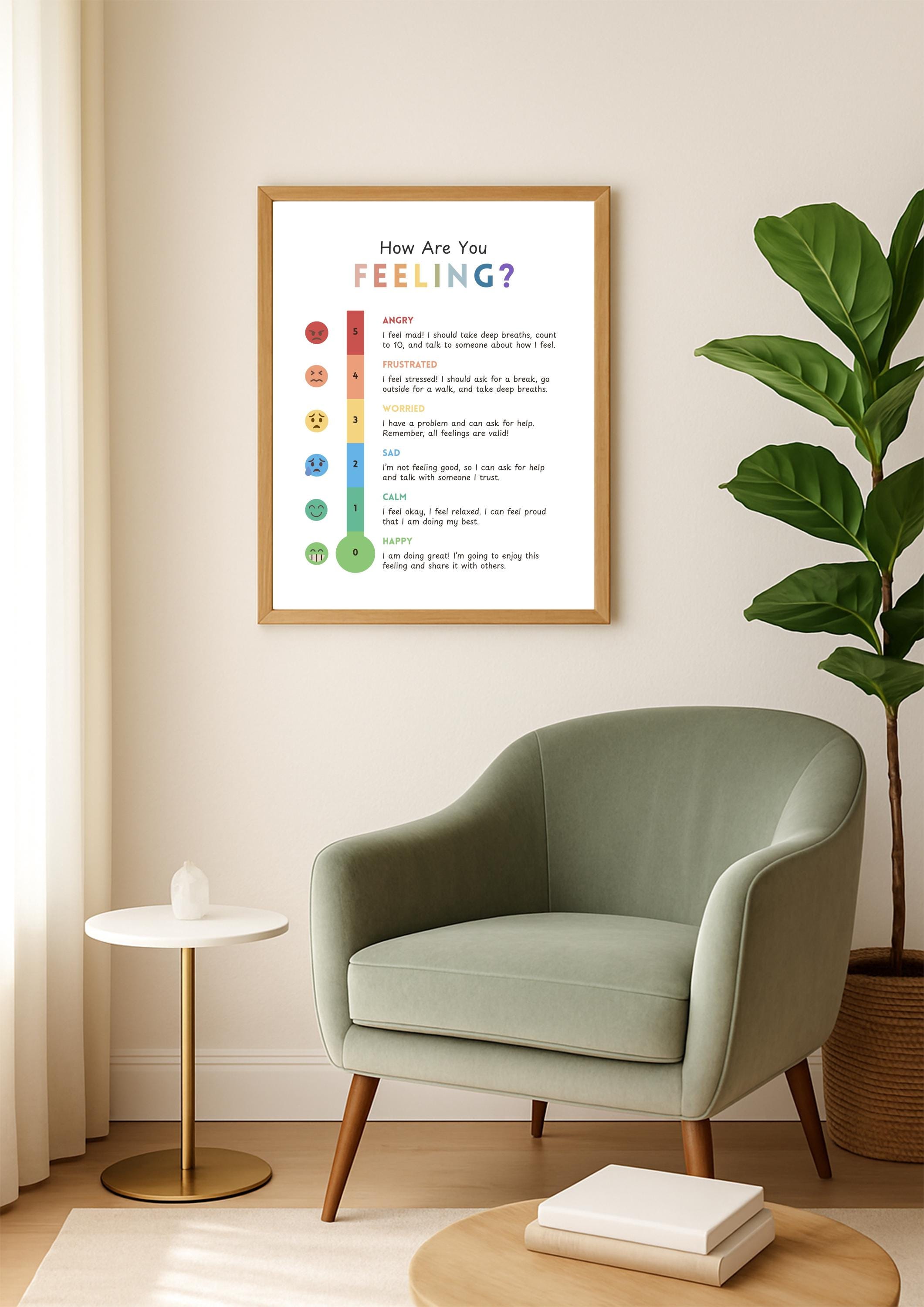 Emotion Check-in Scale Printable | How Are You Feeling Poster | SEL ...