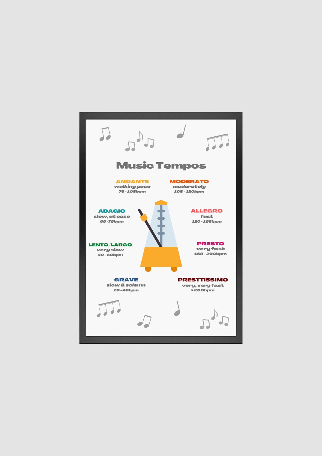 Music Tempo Printable Poster, Music Cheat Sheet, Music Theory Poster ...