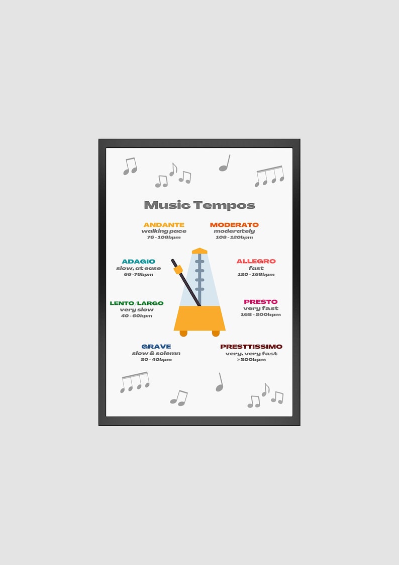 Music Tempo Printable Poster, Music Cheat Sheet, Music Theory Poster ...