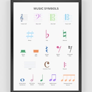 Music Symbols Poster: Piano Cheat Sheet, Music Theory (digital Download ...