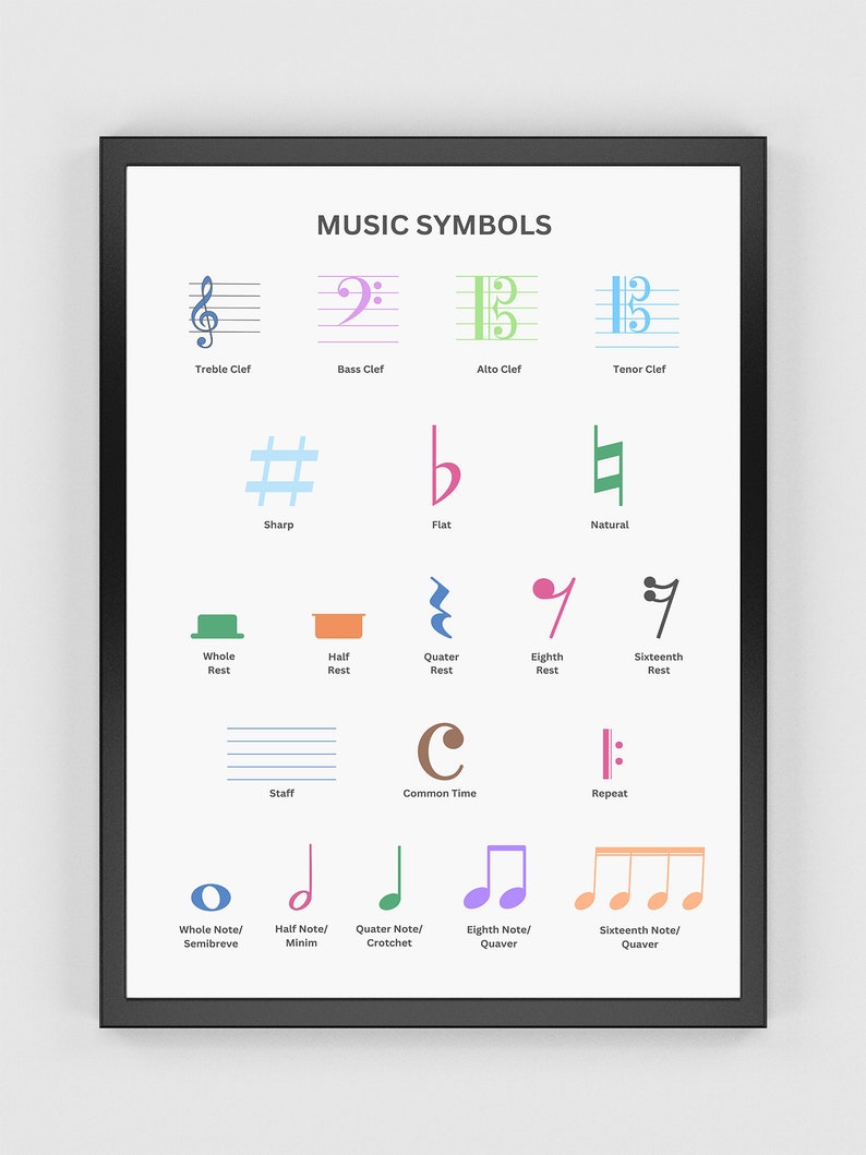 Music Symbols Poster, Piano Poster, Music Digital Poster, Music Cheat ...