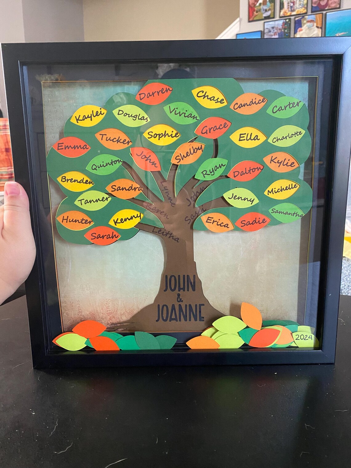 Multi-generation Family Tree - Etsy