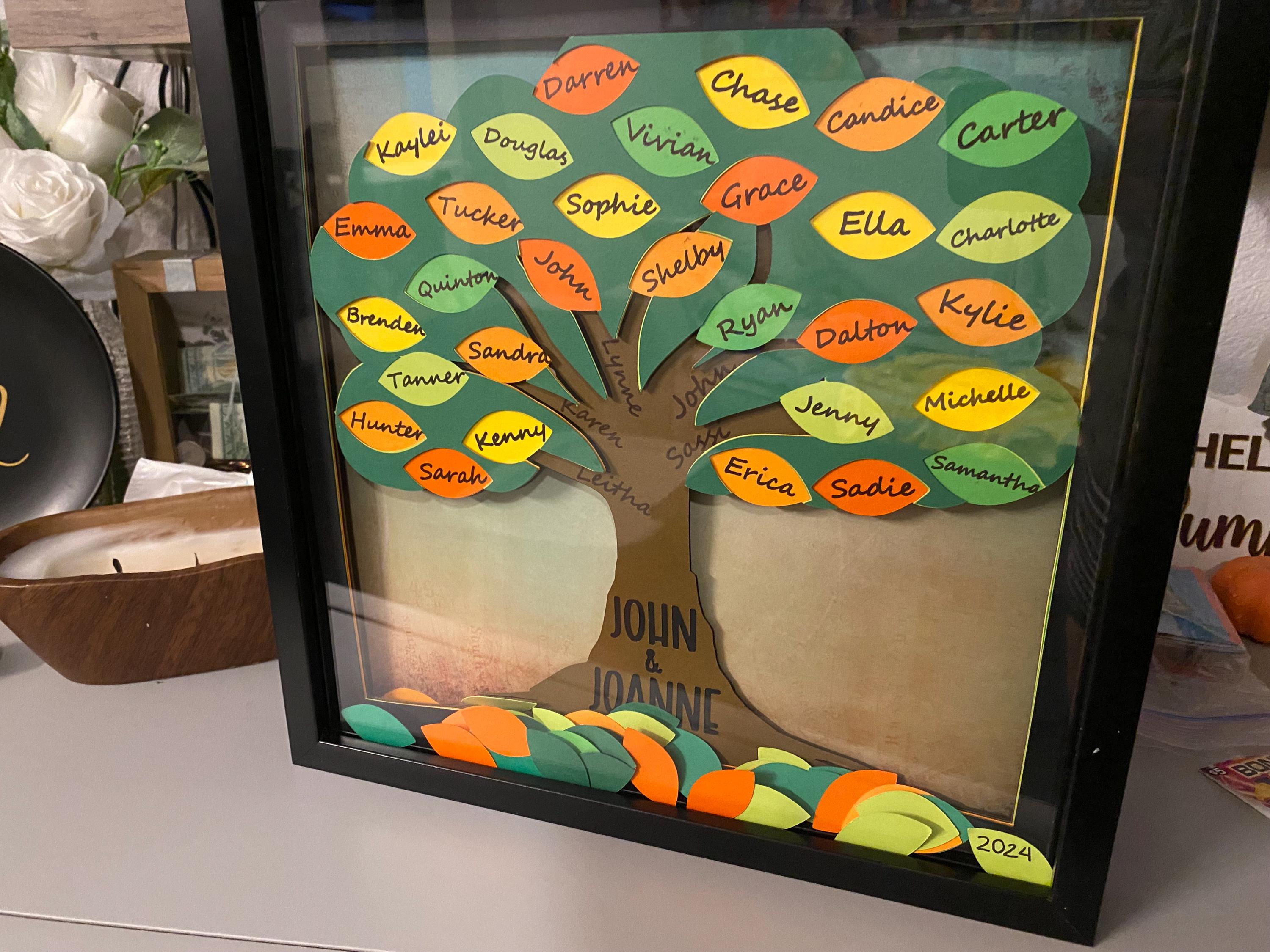 Multi-generation Family Tree - Etsy
