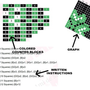 Clover Blanket Crochet Pattern - SC C2C Graphghan - Etsy