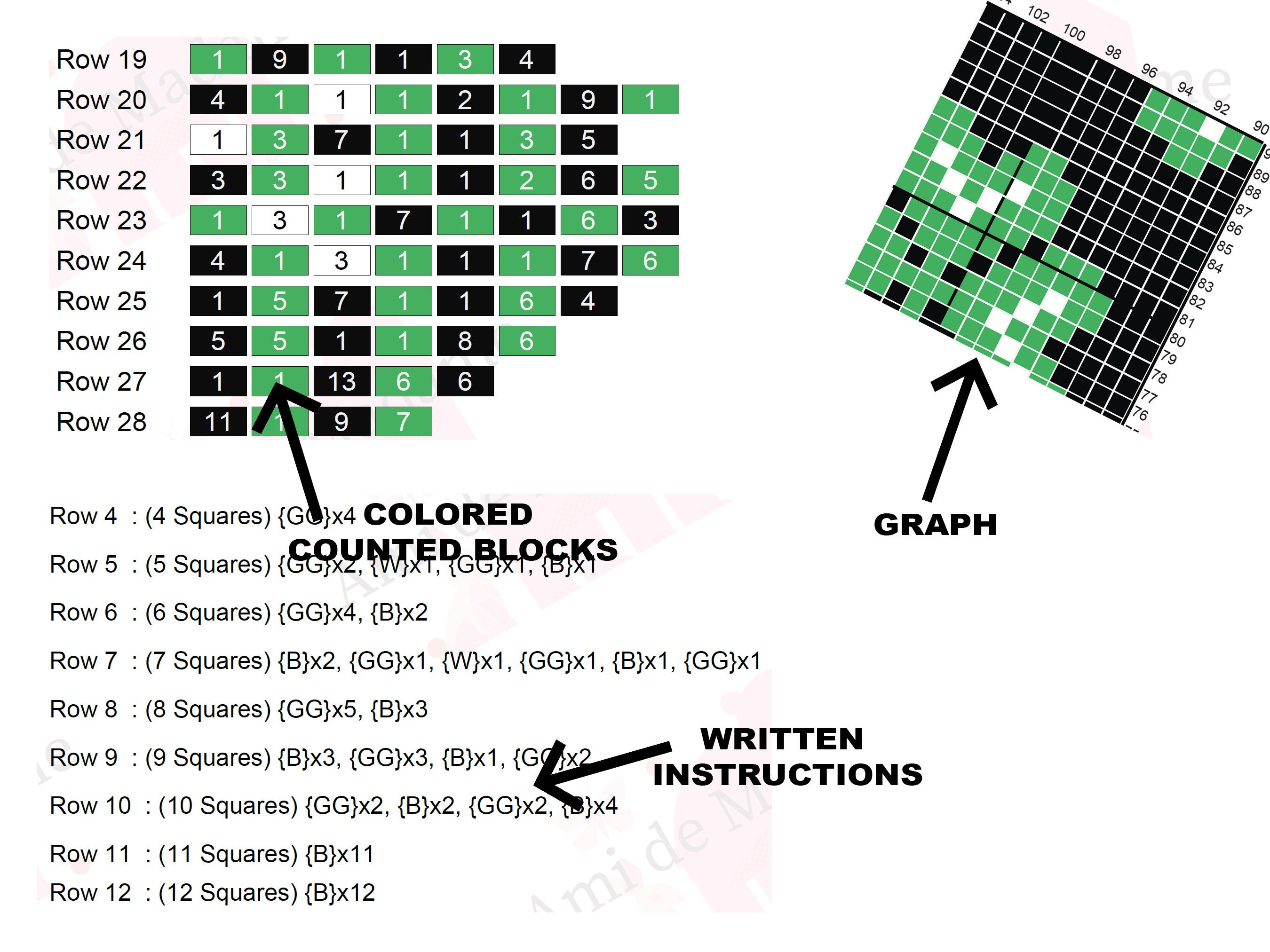 Clover Blanket Crochet Pattern - SC C2C Graphghan - Etsy