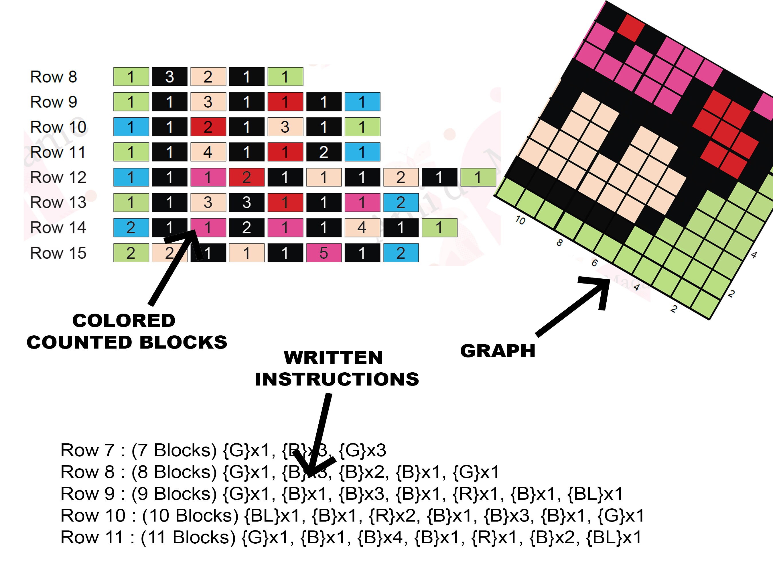 Cute Love Shroom Dishcloth C2C SC Graphghan Pattern PDF - Etsy