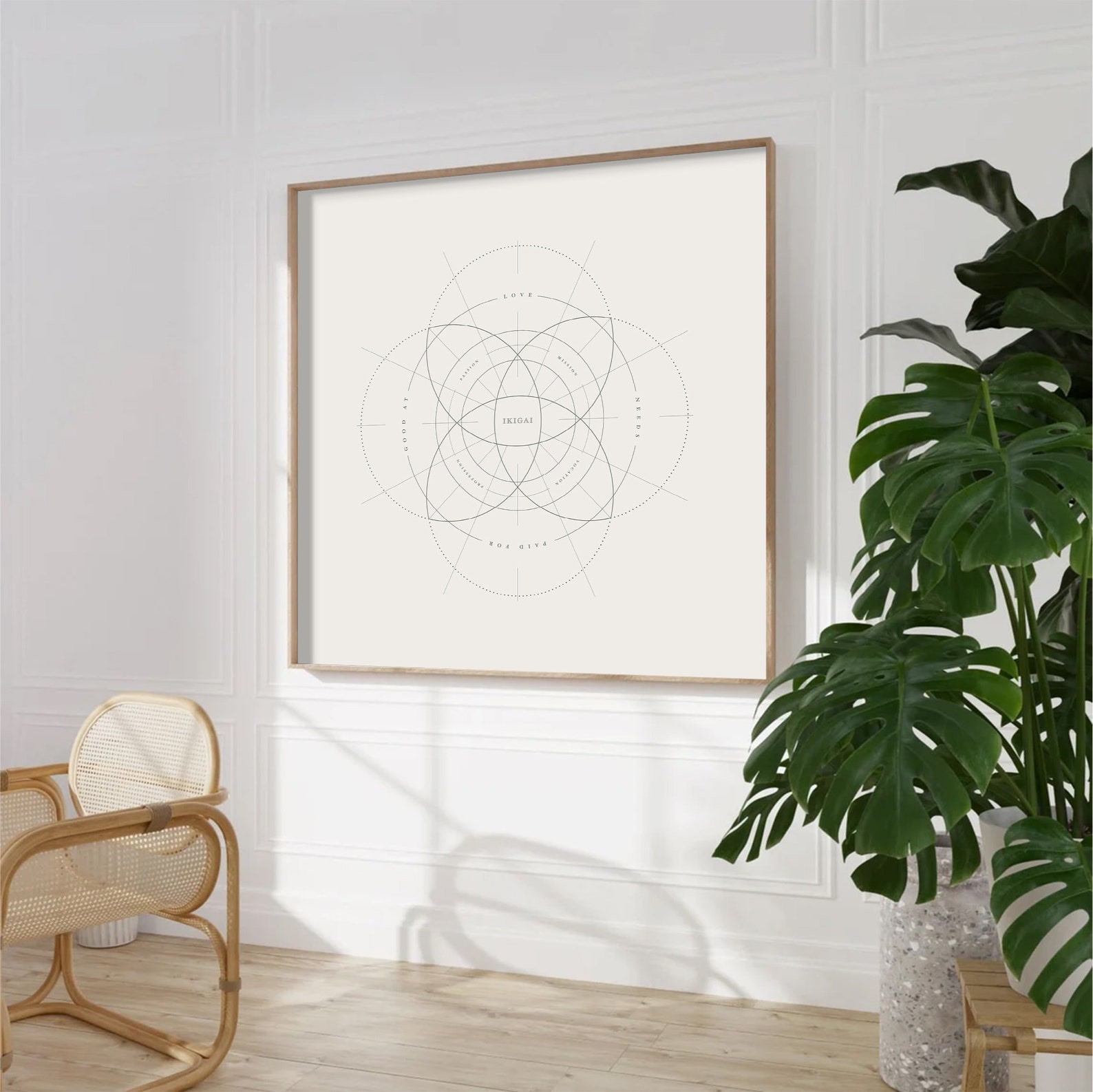 Ikigai • Modern Minimalist Line Art Digital Print in 2 Color Ways (dark ...