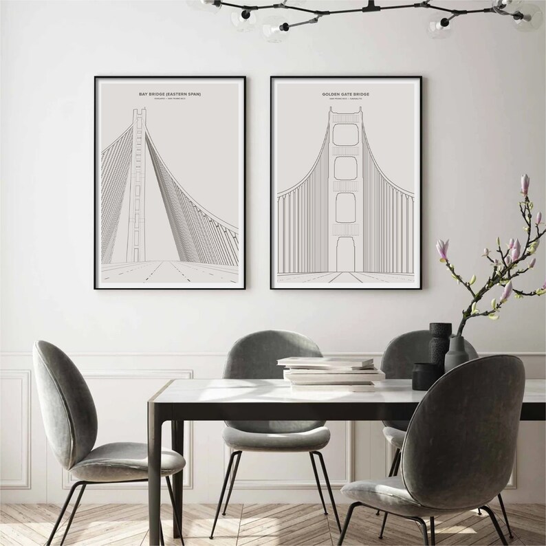 Bridge Series: Bay Bridge & Golden Gate Bridge Poster • Modern ...