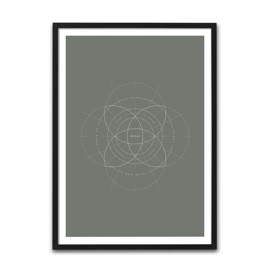 Ikigai • Modern Minimalist Line Art Digital Print in 2 Color Ways (dark ...