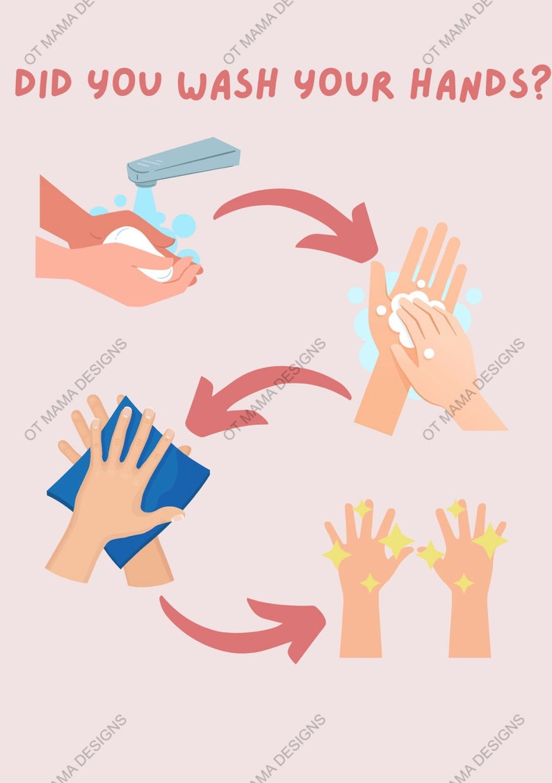 Hand Washing Sign - Etsy