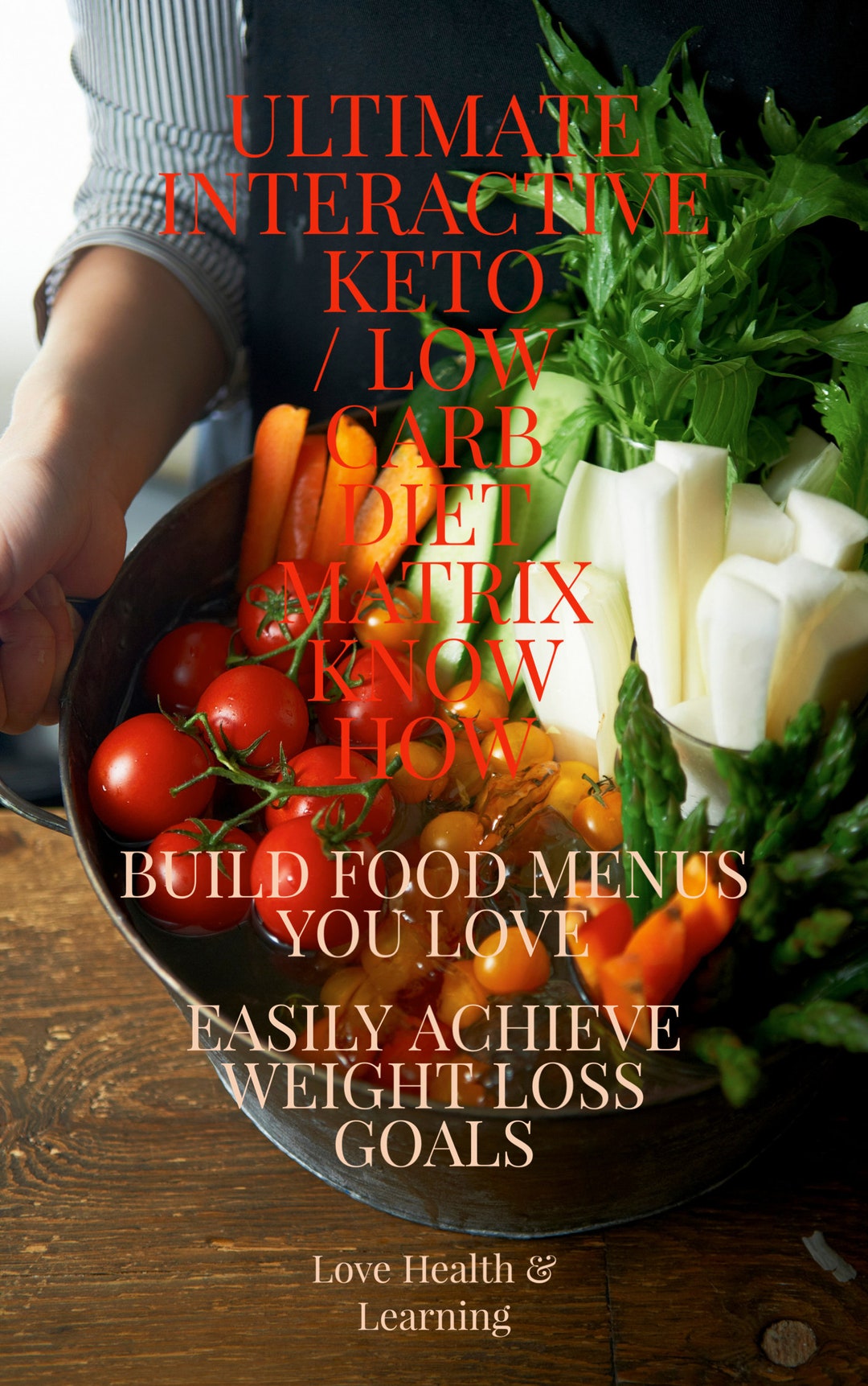 The Ultimate Interactive Keto Matrix: Keto / Low Carb Diet Know How - Etsy