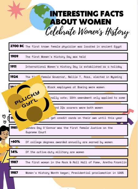 Women's History Month - Facts About Women - Etsy