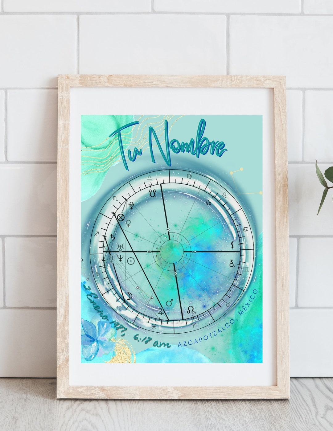 Astral Chart Interpretation PDF File ready to Print - Etsy