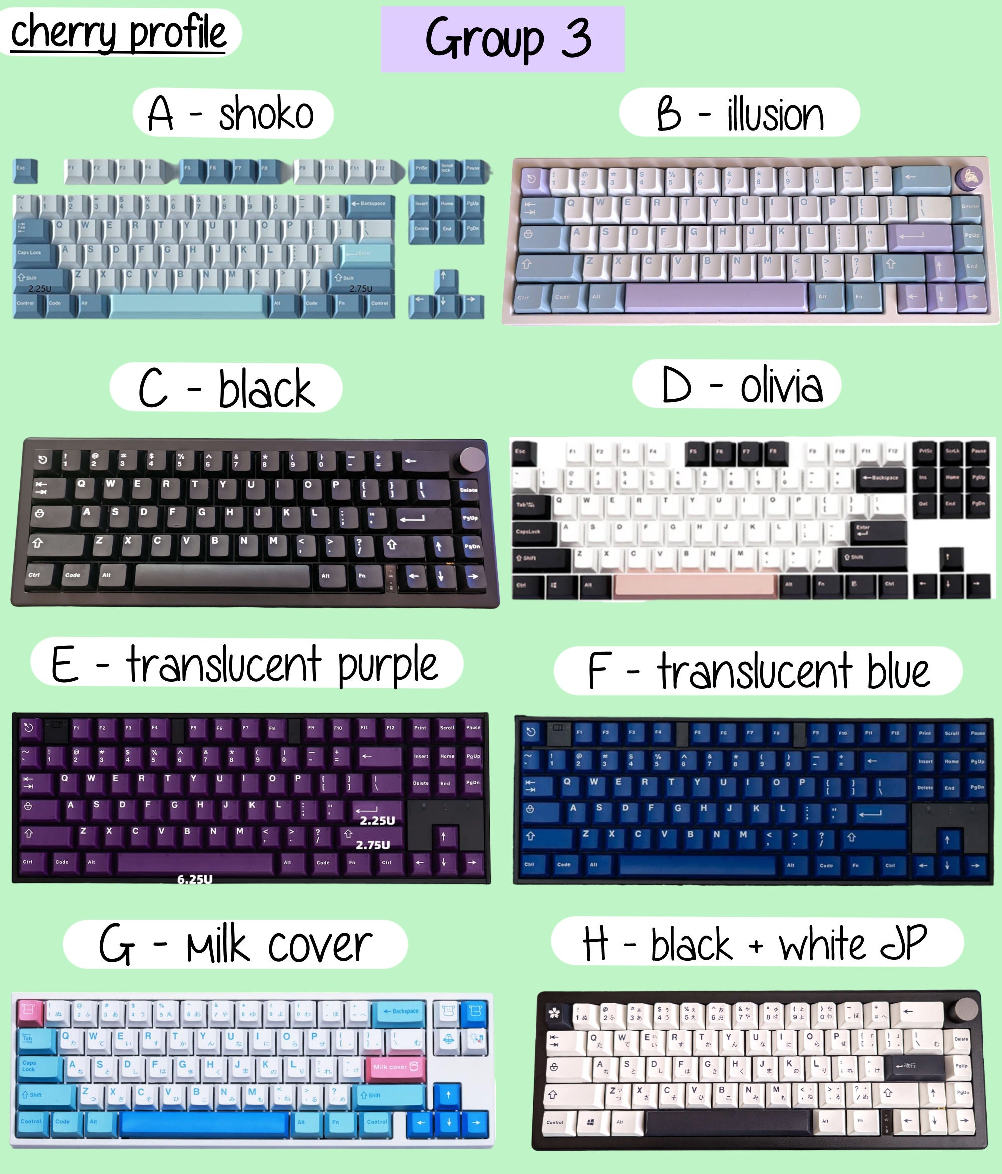 The Different Keyboard Sizes And Layouts Explained Switch
