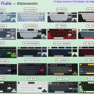 Customize Your Own Keydous NJ98 Custom Wireless 96% Keyboard With Lubed ...