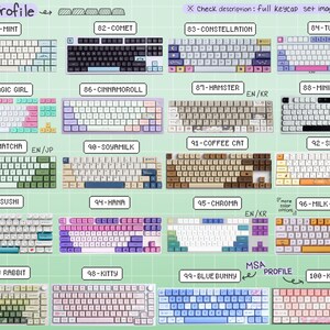 Customize Your Own Keydous NJ98 Custom Wireless 96% Keyboard With Lubed ...