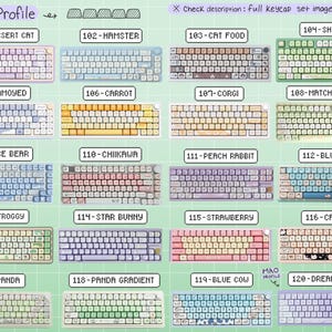 Customize Your Own Keydous NJ98 Custom Wireless 96% Keyboard With Lubed ...