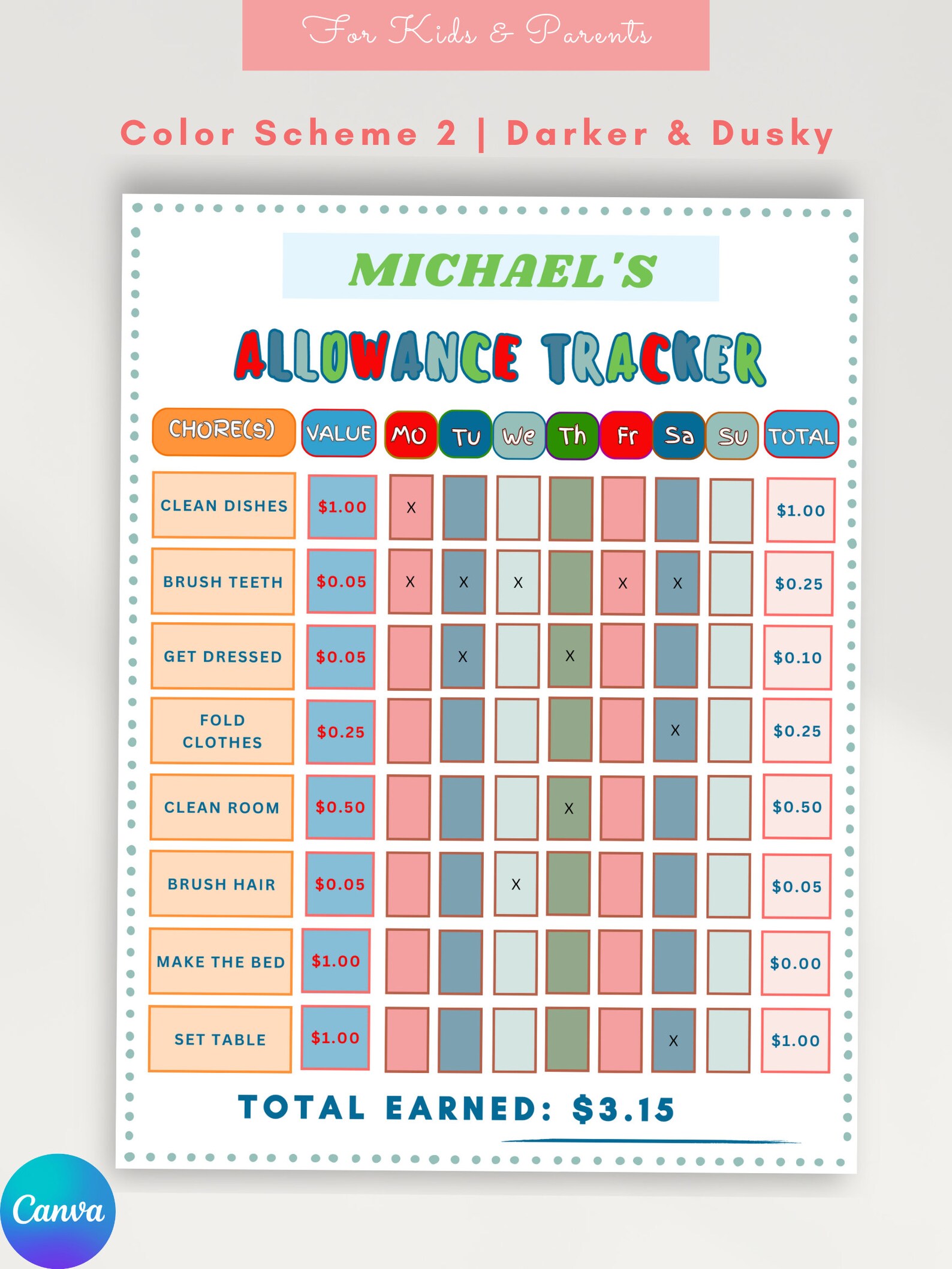 Editable Canva Allowance Tracker for Kids, Printable Allowance Tracker ...