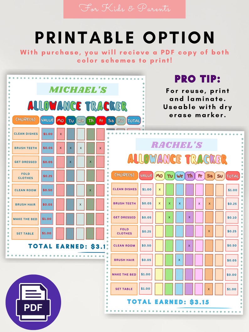 Editable Canva Allowance Tracker for Kids, Printable Allowance Tracker ...