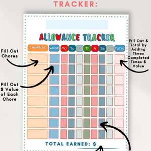 Editable Canva Allowance Tracker for Kids, Printable Allowance Tracker ...