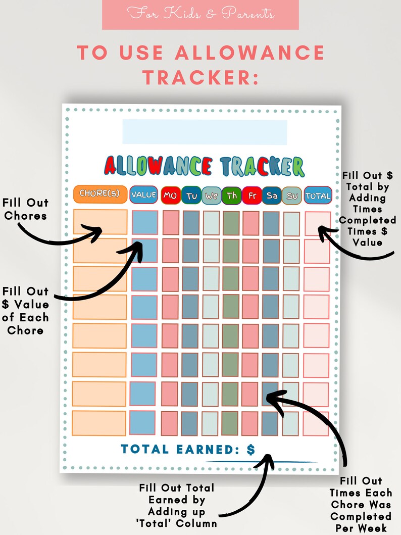 Editable Canva Allowance Tracker for Kids, Printable Allowance Tracker ...