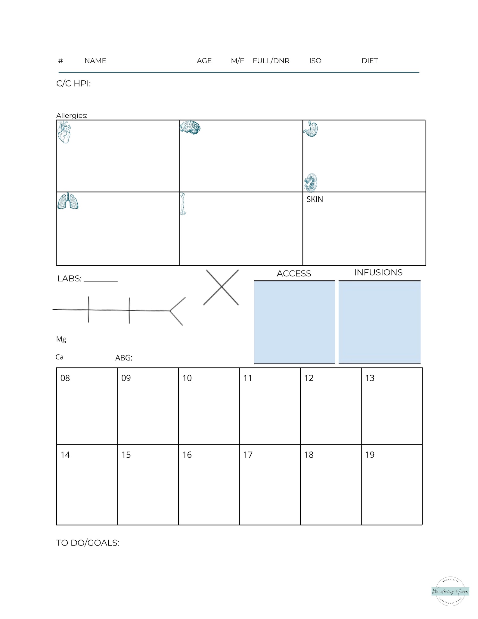 Icu/pcu/student Nurse Report Sheet, Paper Brain, Nurse Brain ...